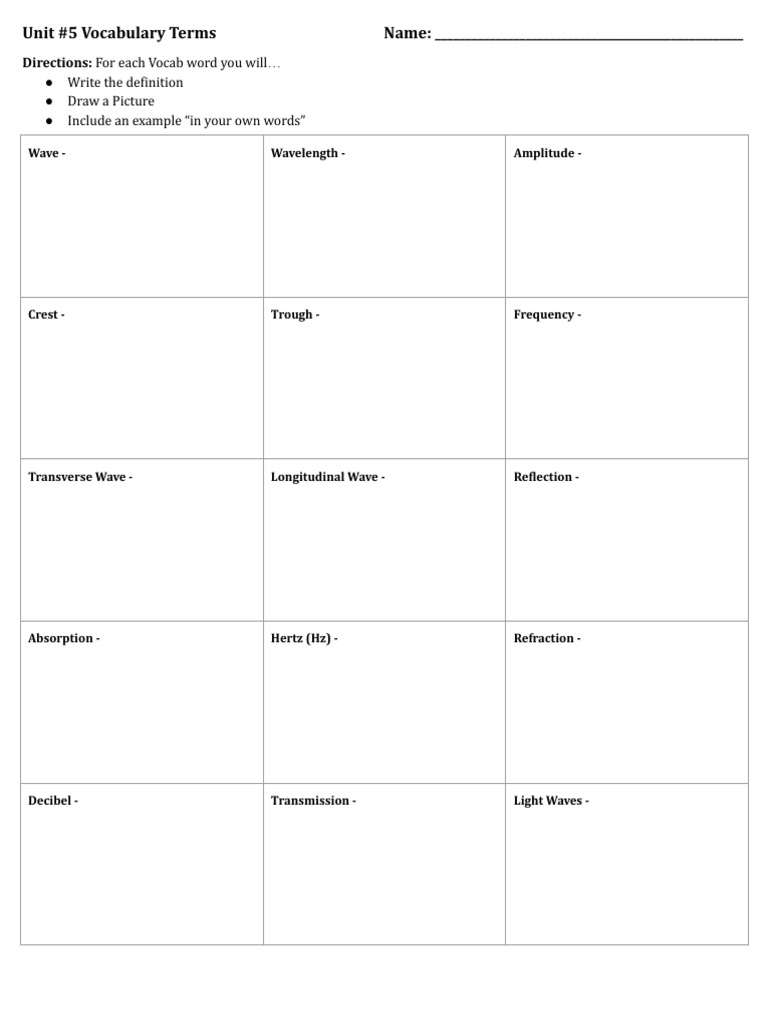 Unit #5 Vocabulary Terms | PDF