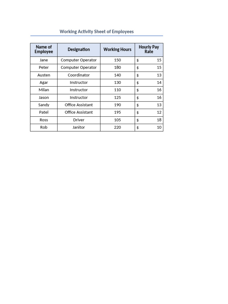 Compress Excel File | PDF