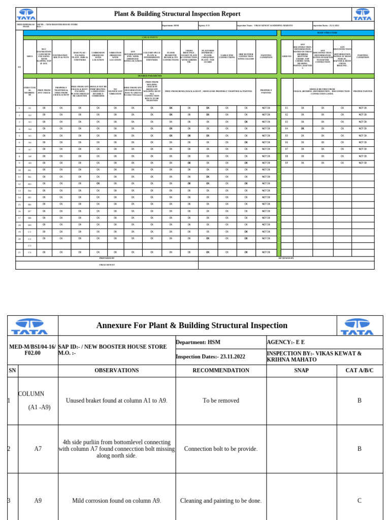 Plant Structural Inspection Report 2022 | PDF | Truss | Structural ...