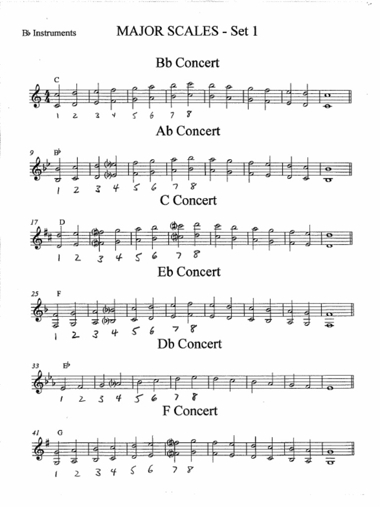 Major Scales BB | PDF