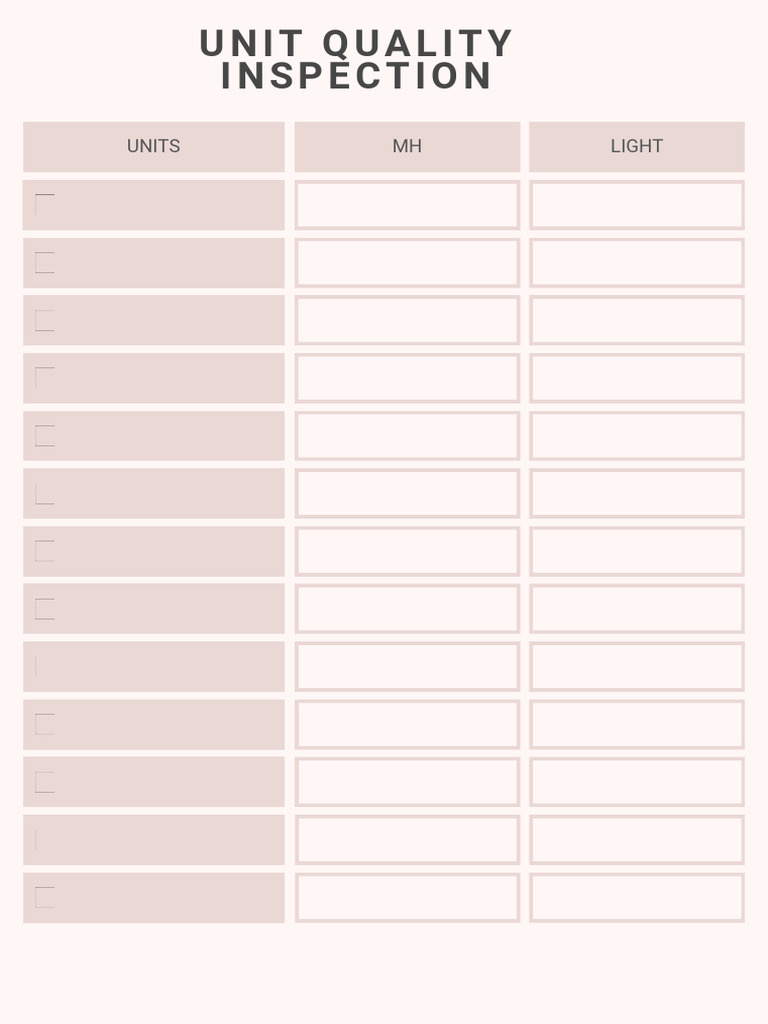 Unit Quality Inspection | PDF