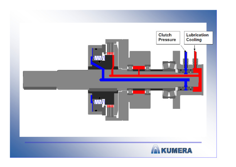 Clutch Function | PDF