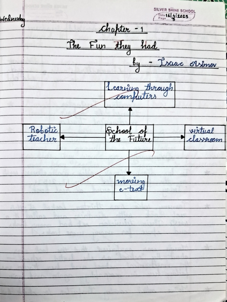Class-9 Beehive CH 1 and Poem 1 and 2 | PDF