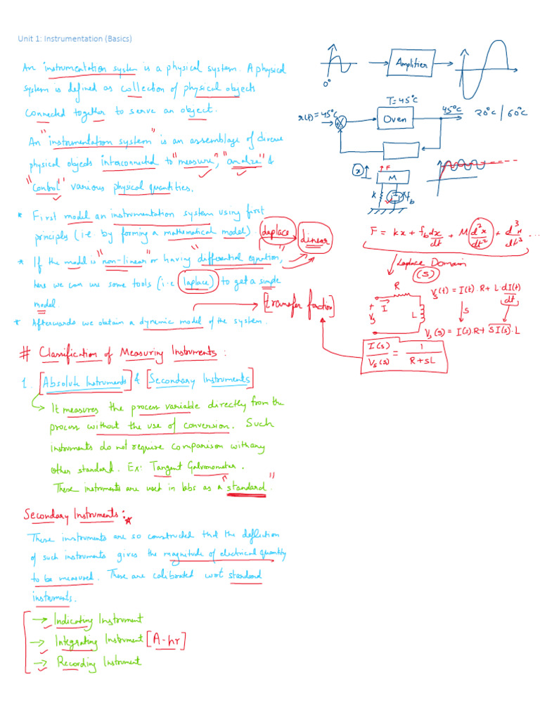 Unit 1 Instrumentation (Basics) | PDF
