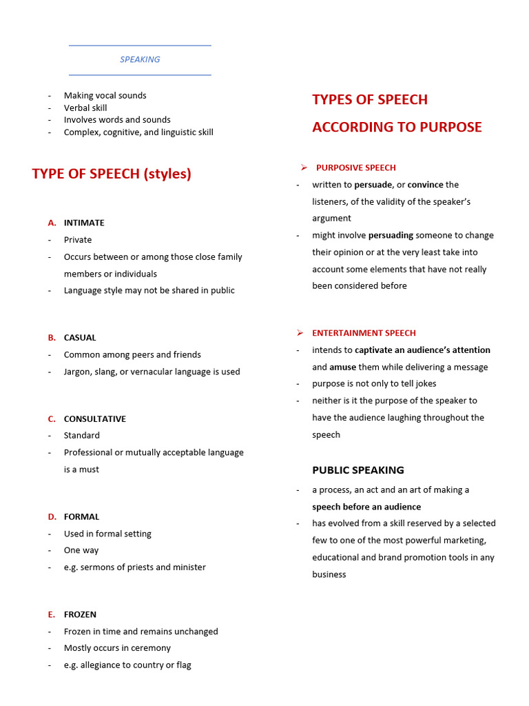Types and Techniques of Public Speaking | PDF | Speech | Public Speaking