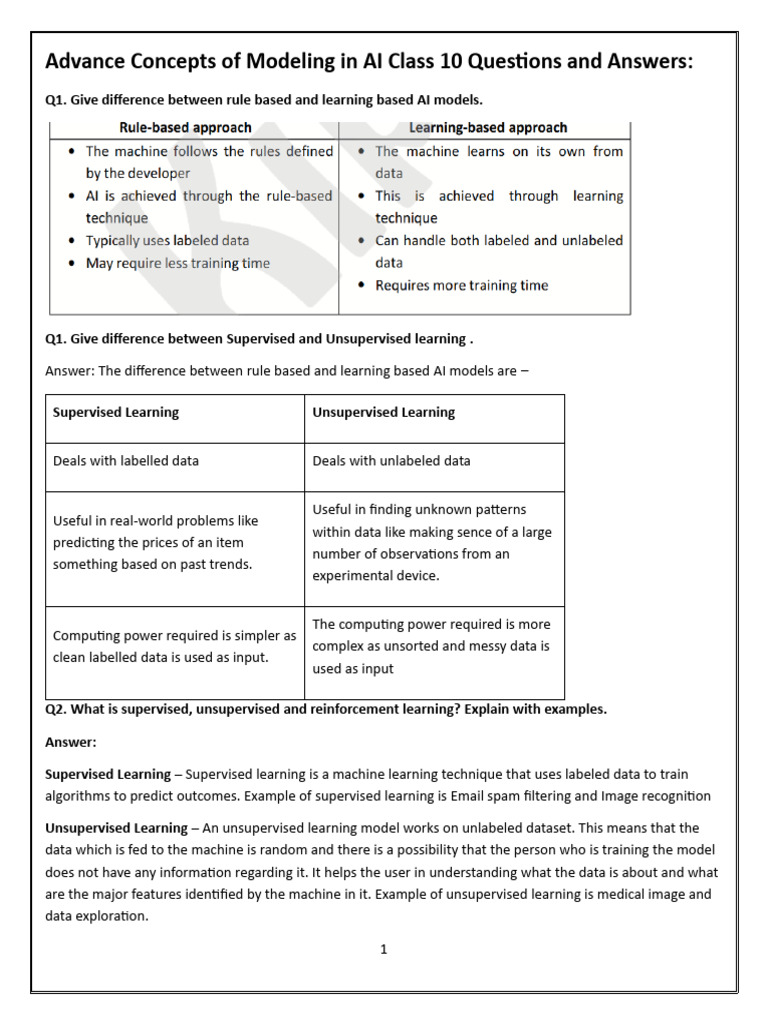 Ling in AI Class 10 Questions and Answers | PDF | Artificial ...