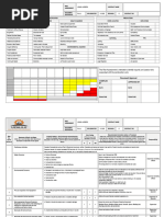 Operating A TLB | PDF | Risk | Hazards