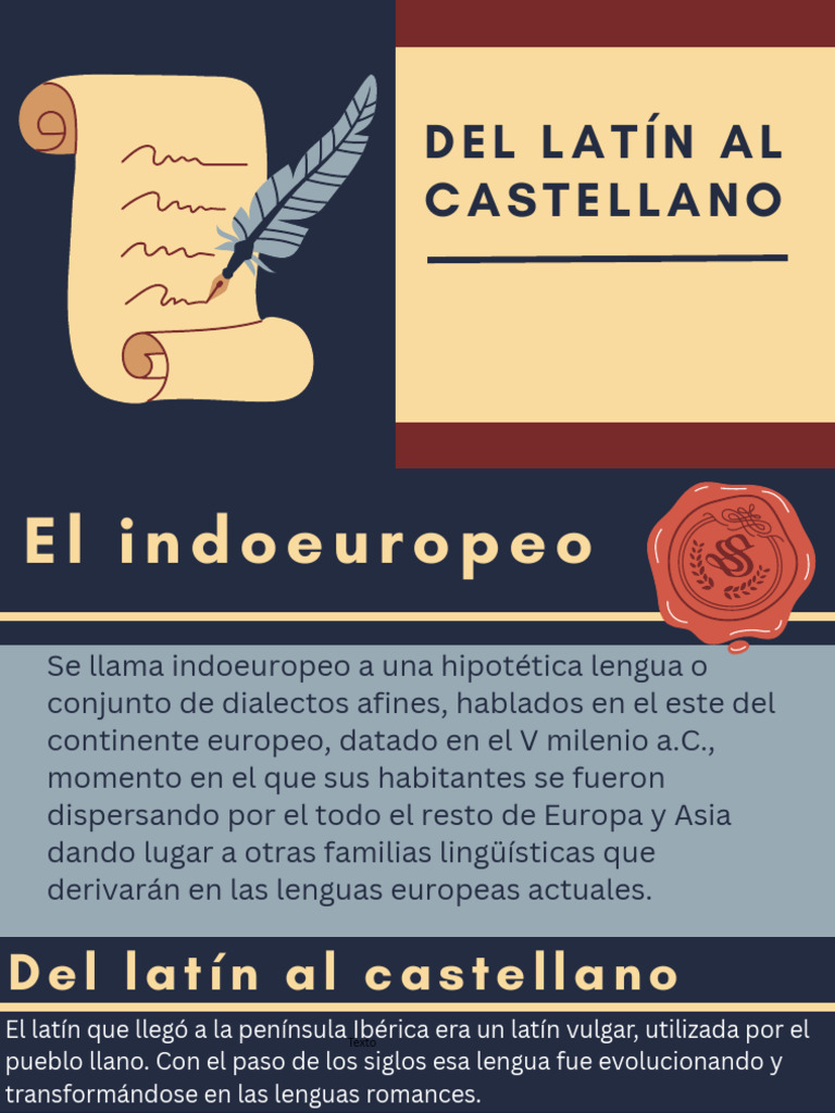 Del Latín Al Castellano | PDF