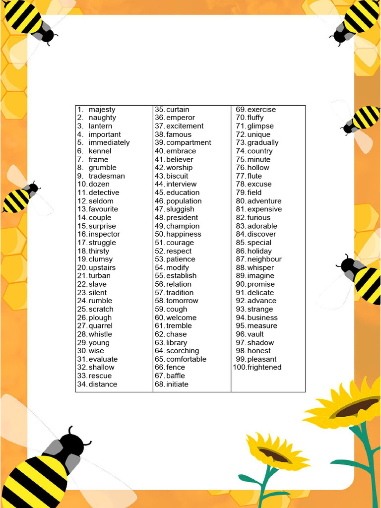 Class 2 Spellathon 2025 | PDF