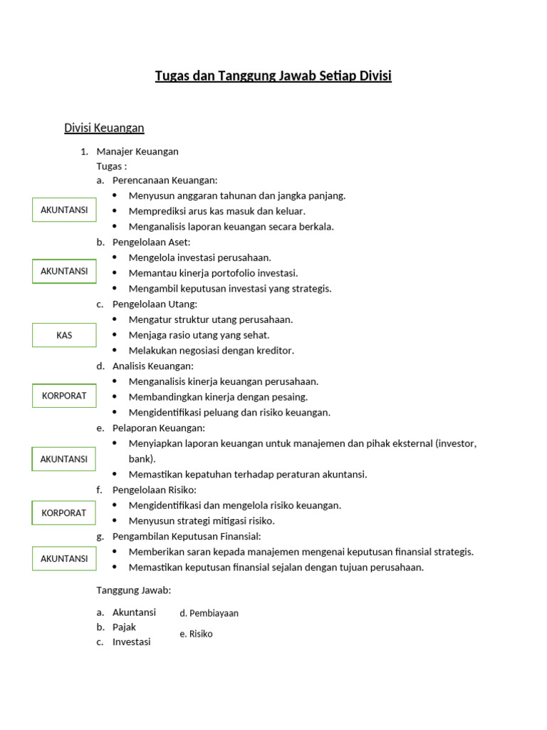 Tugas Dan Tanggung Jawab Setiap Divisi | PDF