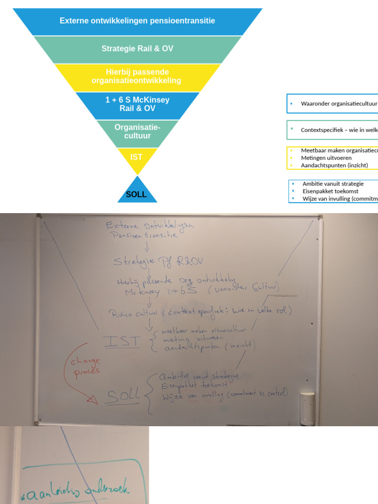 Graphic Scriptie | PDF