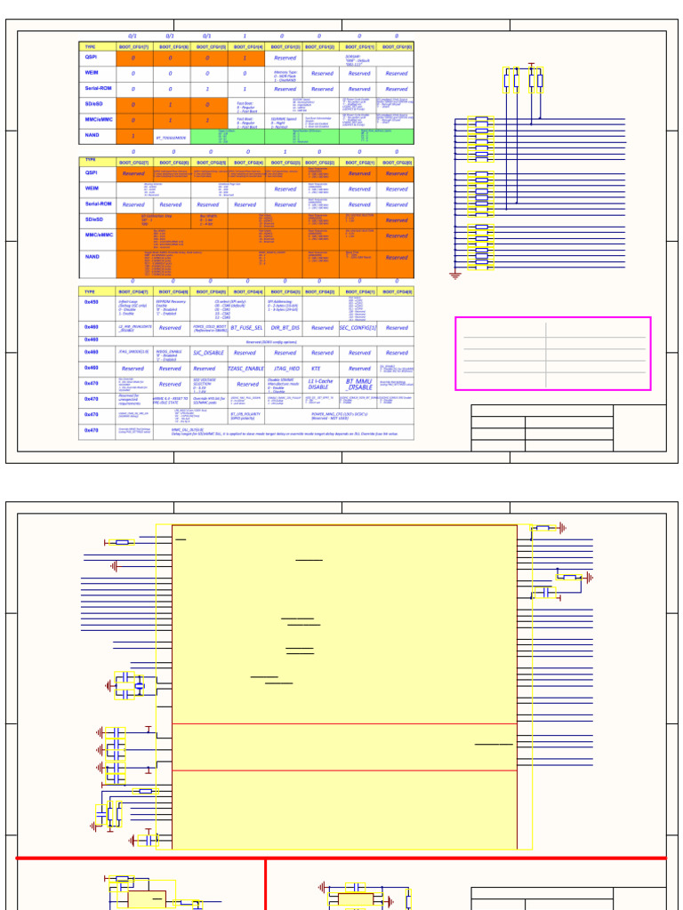 IMX6ULL CORE V1.4 (核心板原理图) | PDF