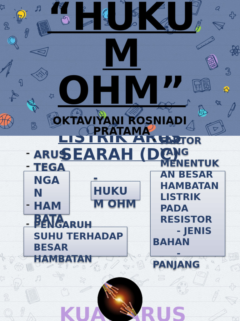 Hukum Ohm | PDF