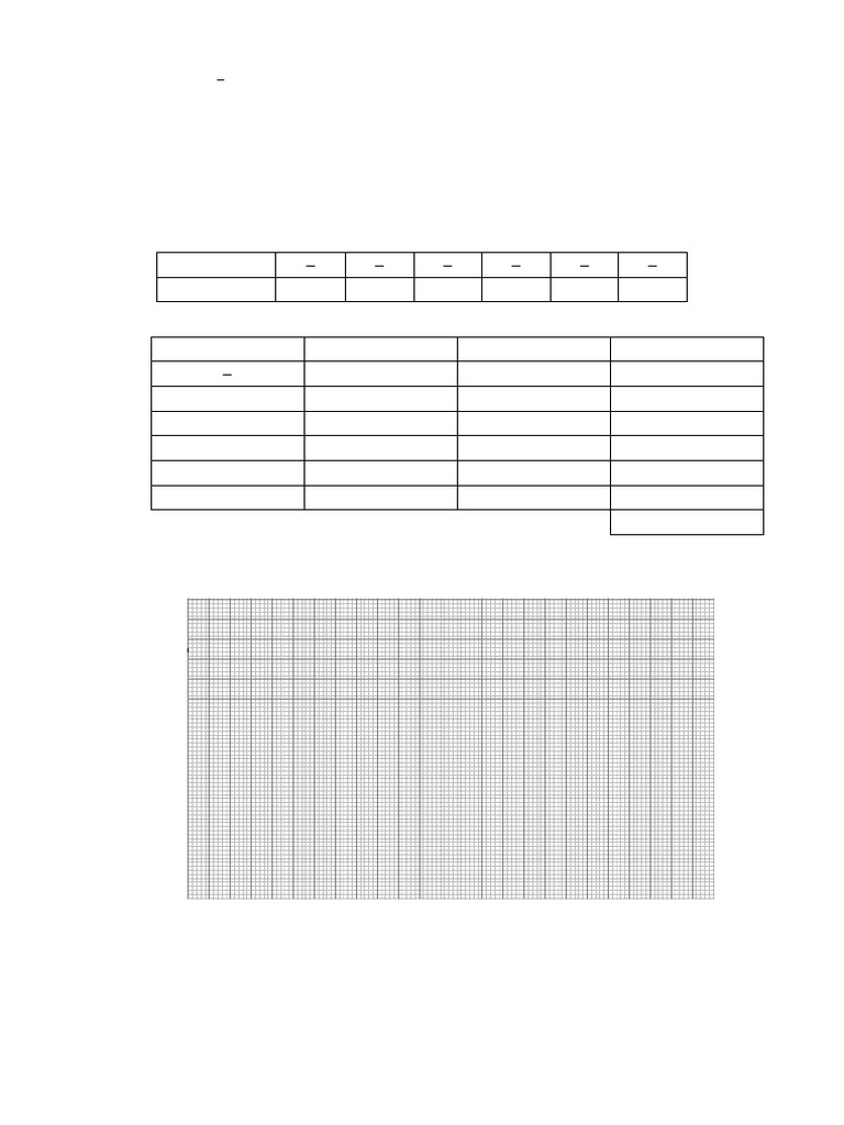11 16 1B Ch.14 Simple Statistical Diagrams Graphs I CQ | PDF ...