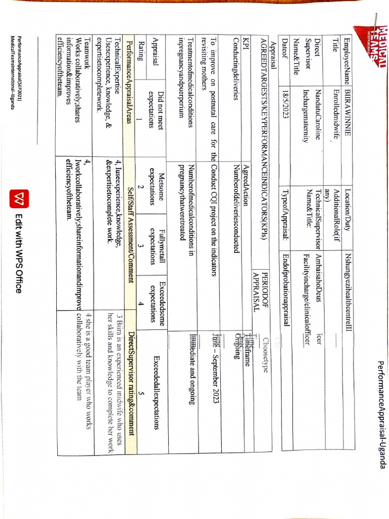 Biira's Appraisal | PDF