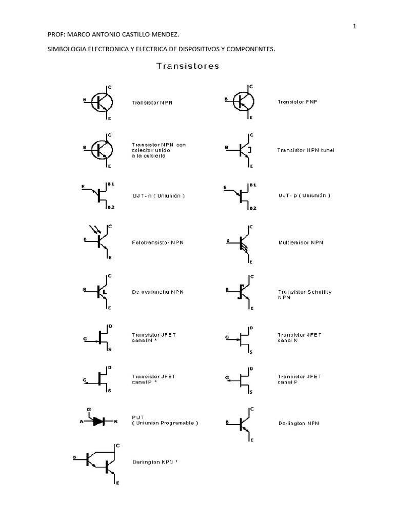 Simbologia Electronica 1er Años | PDF