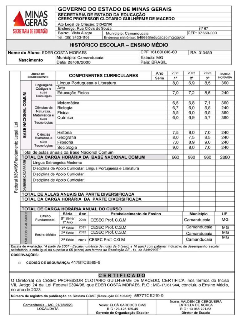 Histórico Eder | PDF