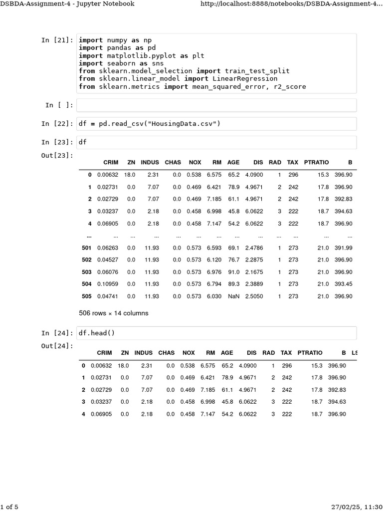 DSBDA Assignment 4 Jupyter Notebook | PDF | Mean Squared Error