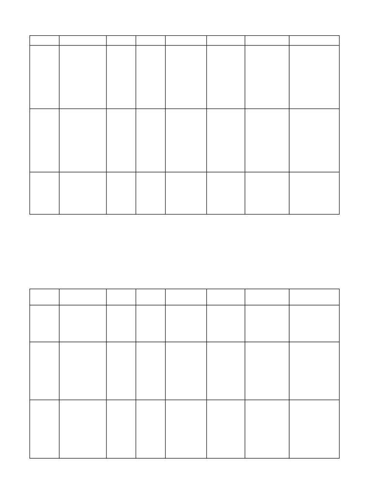 Comparacion Entre SGBD | PDF | No Sql | Mi sql