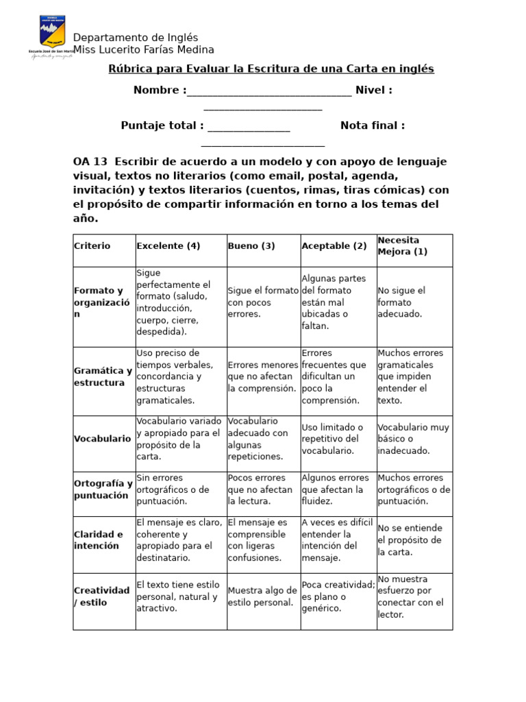 Rúbrica para Evaluar la Escritura de una Carta en inglés colegio | PDF ...