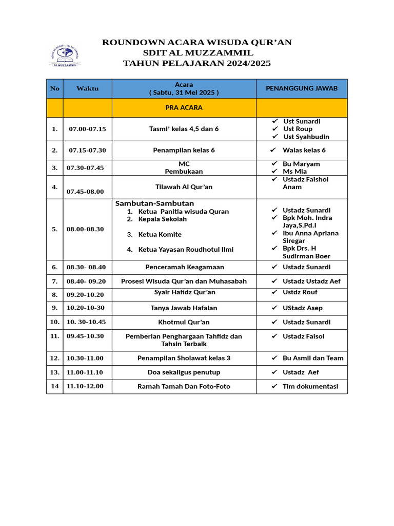 Roundown - Acara - Wisuda - Qur'an 2025 | PDF