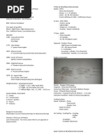 Ata 72 | PDF | Piston | Engines