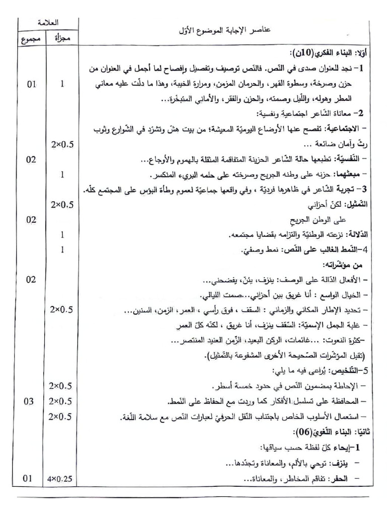 correction-bac-le-arabe-2024 | PDF