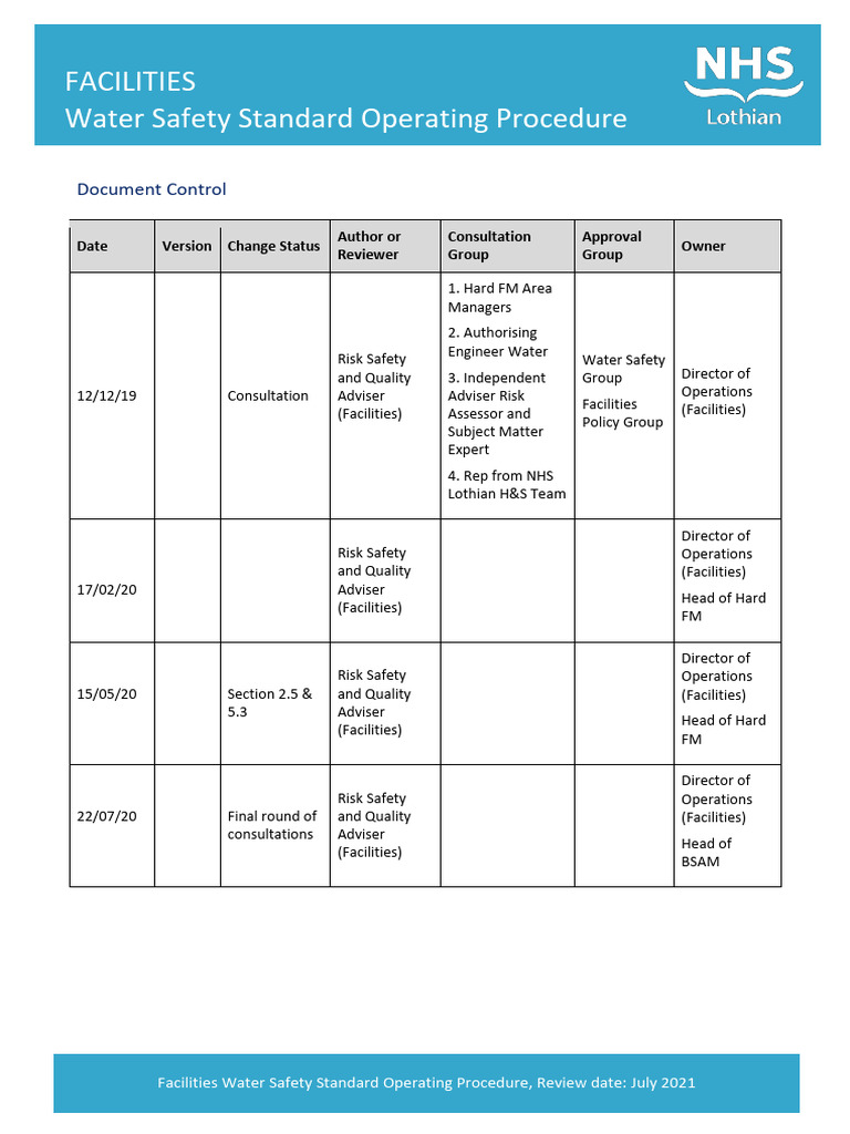 Water Safety SOP for NHS Facilities | PDF | Water Heating | Risk