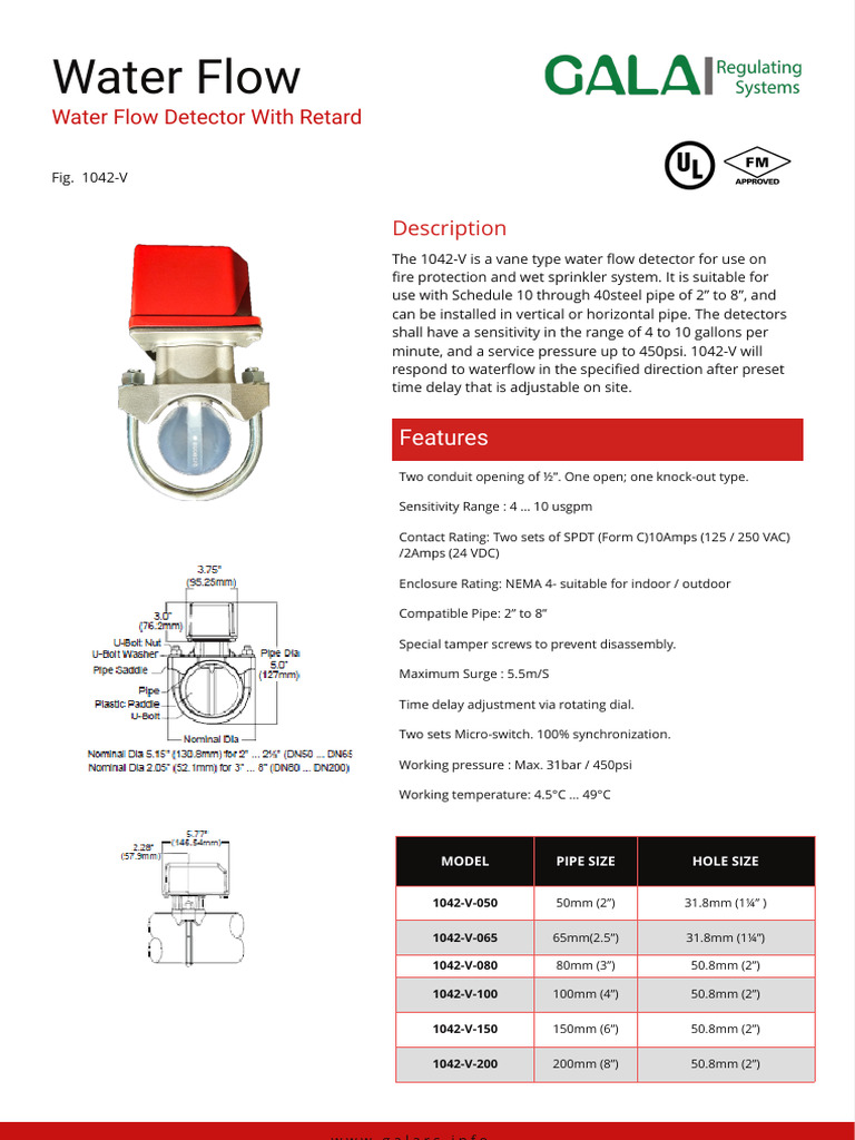UL 1042 Water Flow Detector Overview | PDF | Pipe (Fluid Conveyance ...