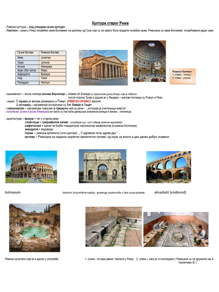Kultura Rima | PDF