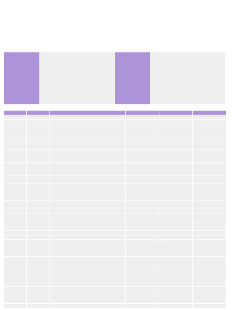 24 Feb 2025 To 25 May 2025 FCMB Statement | PDF | Institutional ...