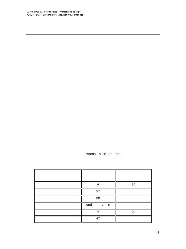 Unit 2 - Vowel Sounds - Weak Forms | PDF | Part Of Speech | Word