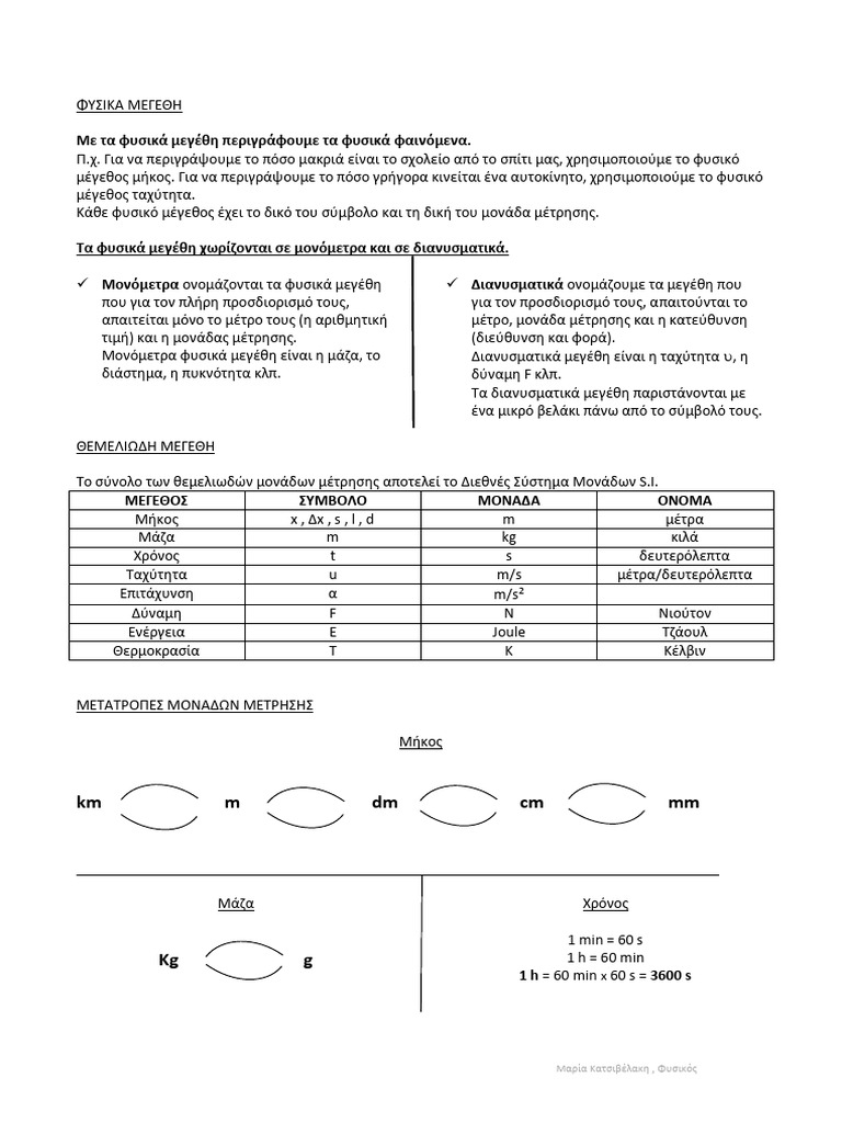 ΕΙΣΑΓΩΓΗ | PDF