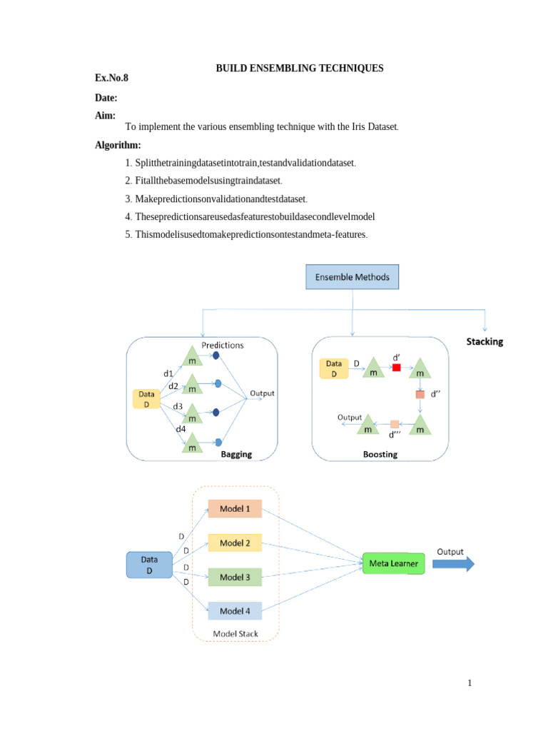 Ex8, 11,12 | PDF | Deep Learning | Statistical Classification