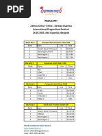 Dikhololo Resort Activities and Prices | PDF | Human Powered Transport ...