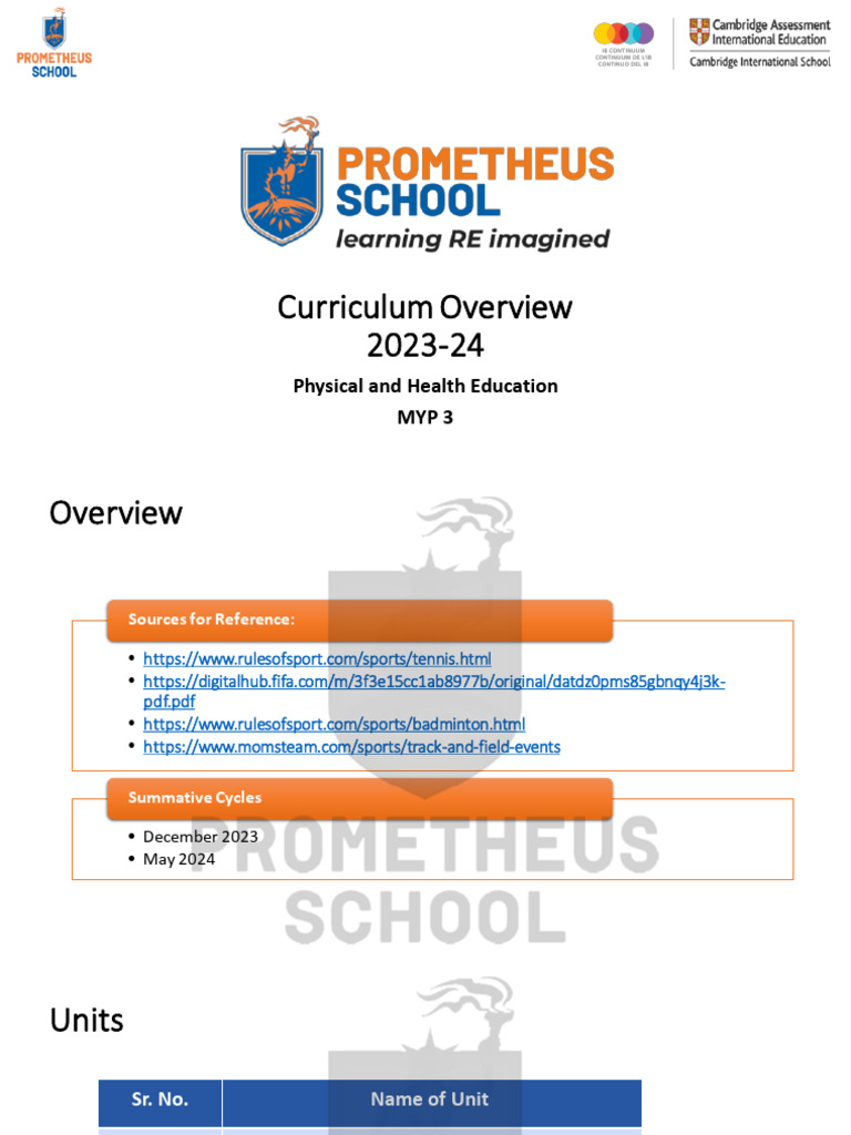 Curriculum Overview MYP 3 | PDF
