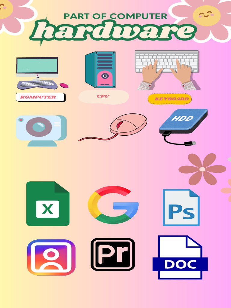 Part of Computer | PDF