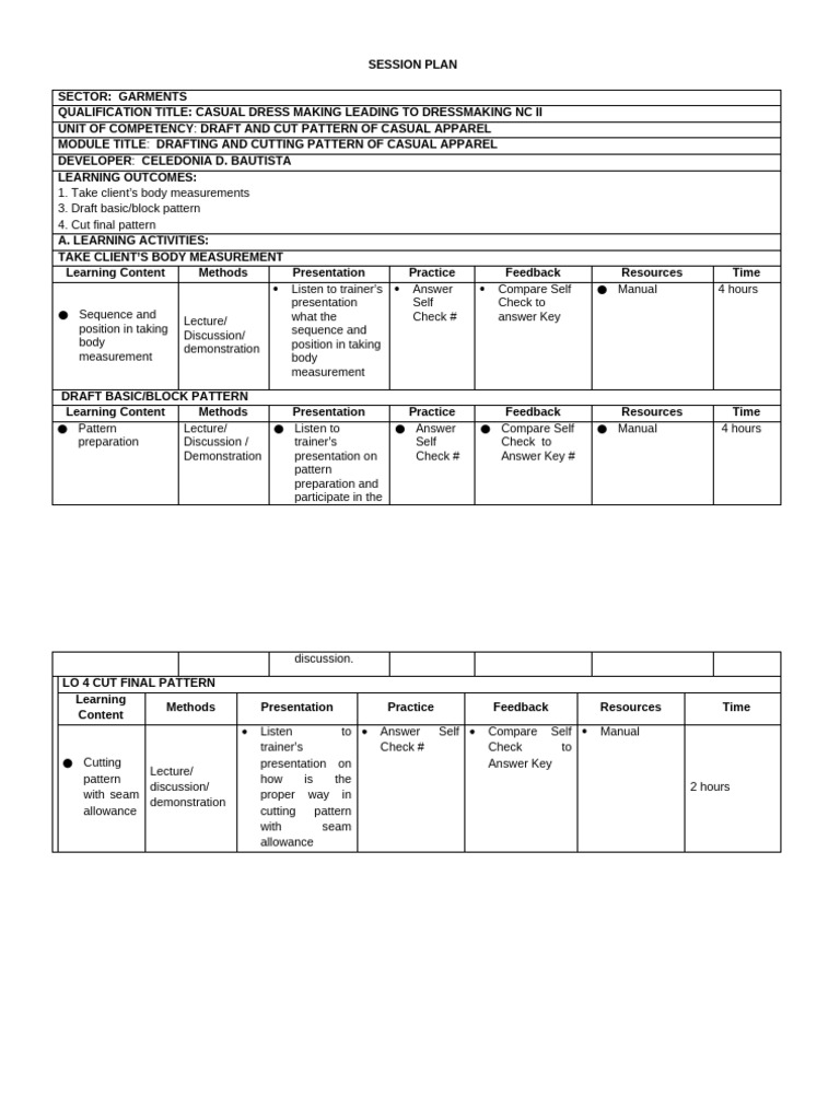 Casual Dressmaking Session Plan | PDF | Clothing