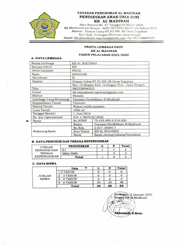 New Profile PAUD 2023 | PDF