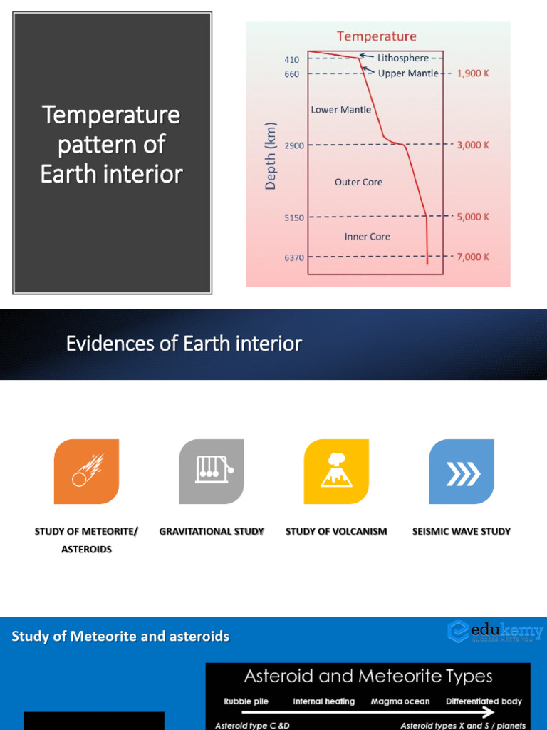 14-07-21 (PPT Temperature Pattern) | PDF