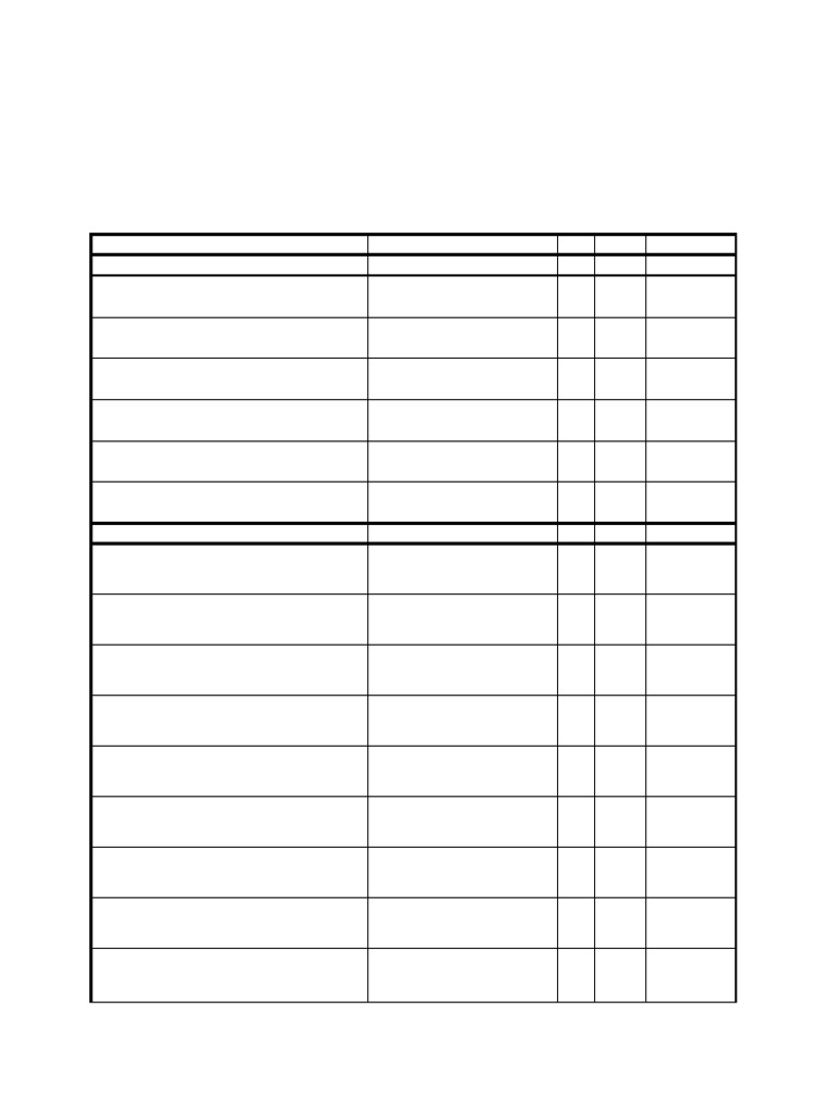 11 Axel Jeconiah Checklist Biosecurity | PDF