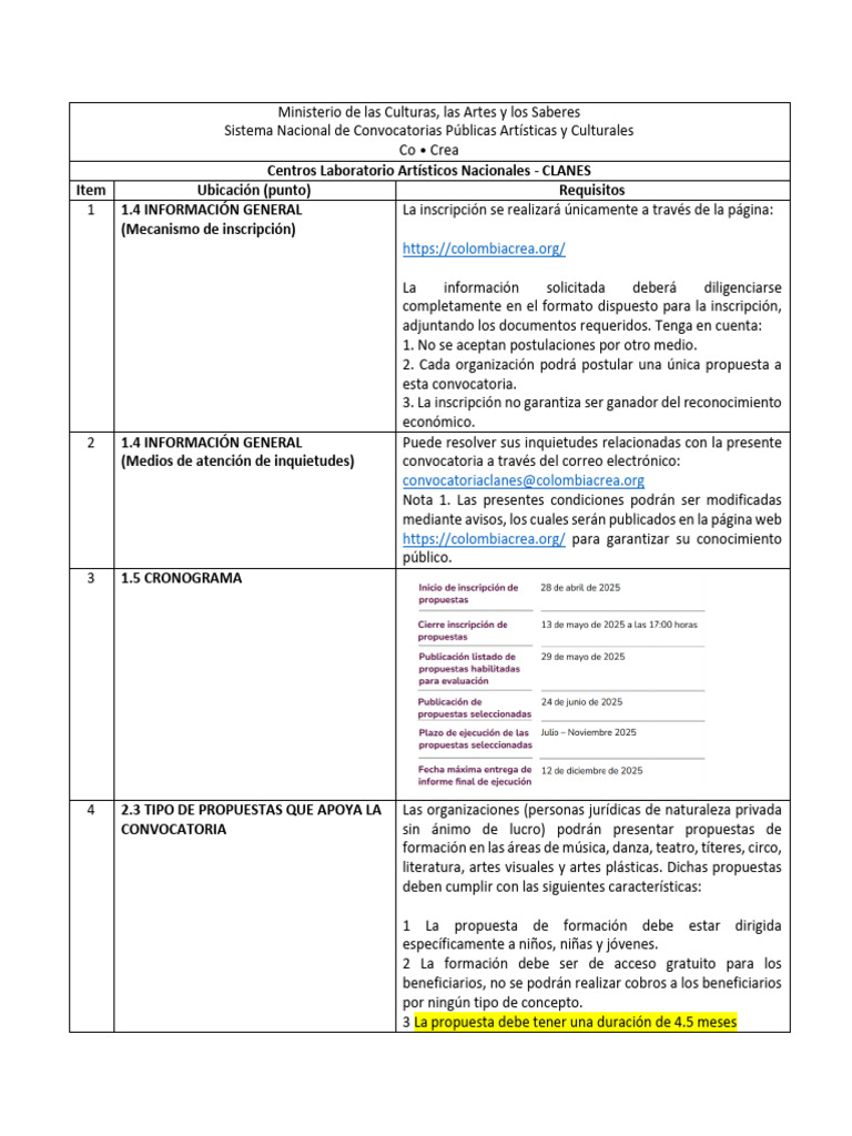 Documento Maestro | PDF