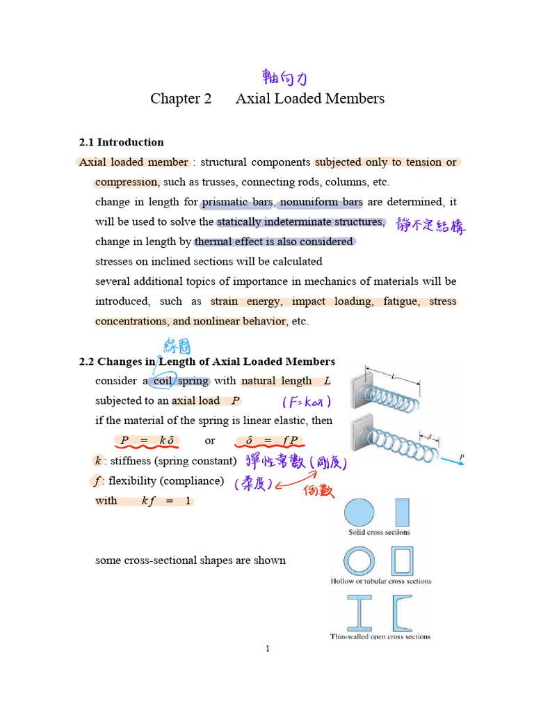 Axial Loaded Members: Mechanics Overview | PDF | Deformation ...