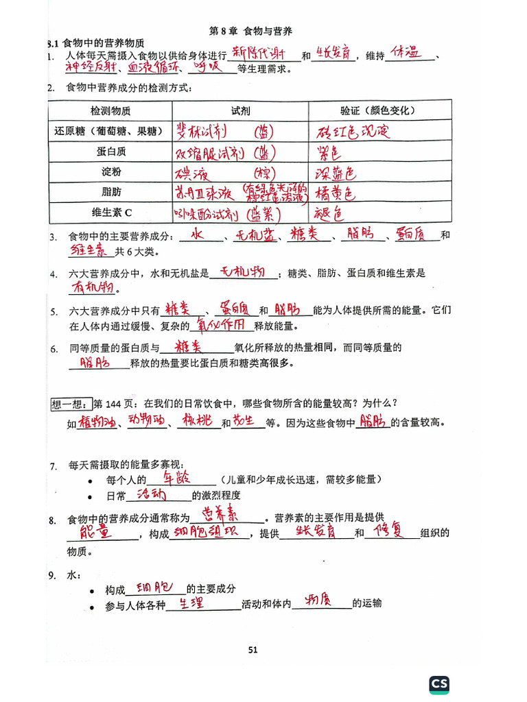 Chms1 J3sca Ch8 Exe Ans | PDF