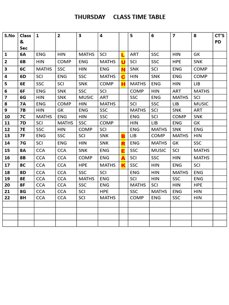 Thursday Class Time Table | PDF