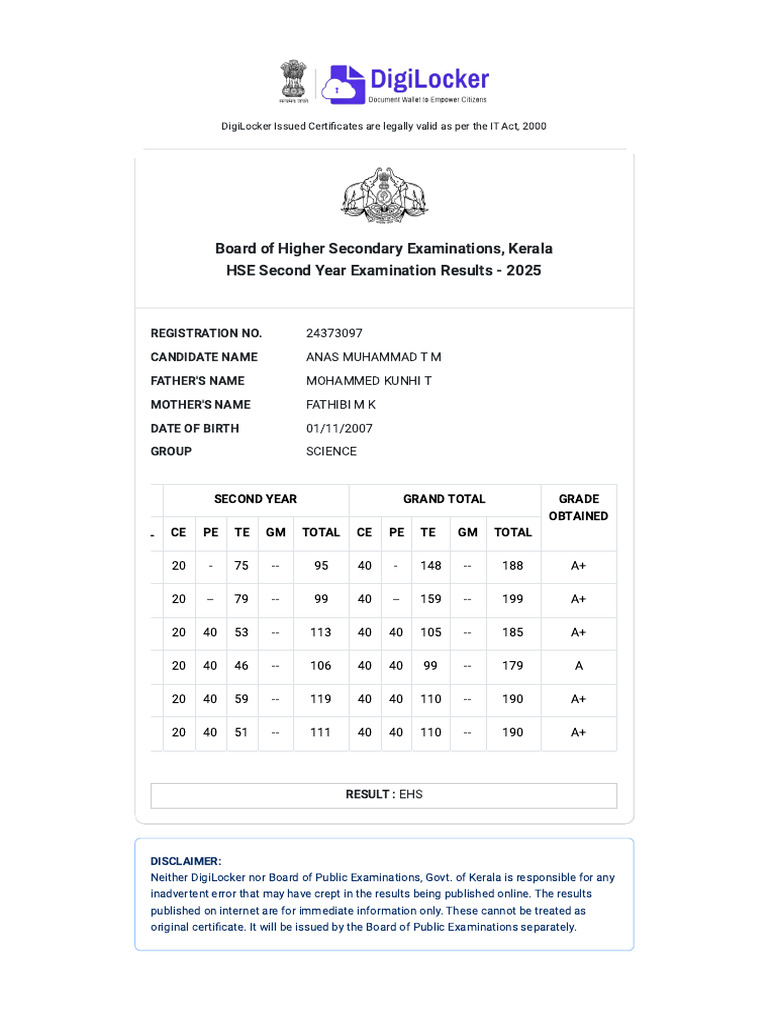 Kerala Board XIIth 2025 Result | PDF