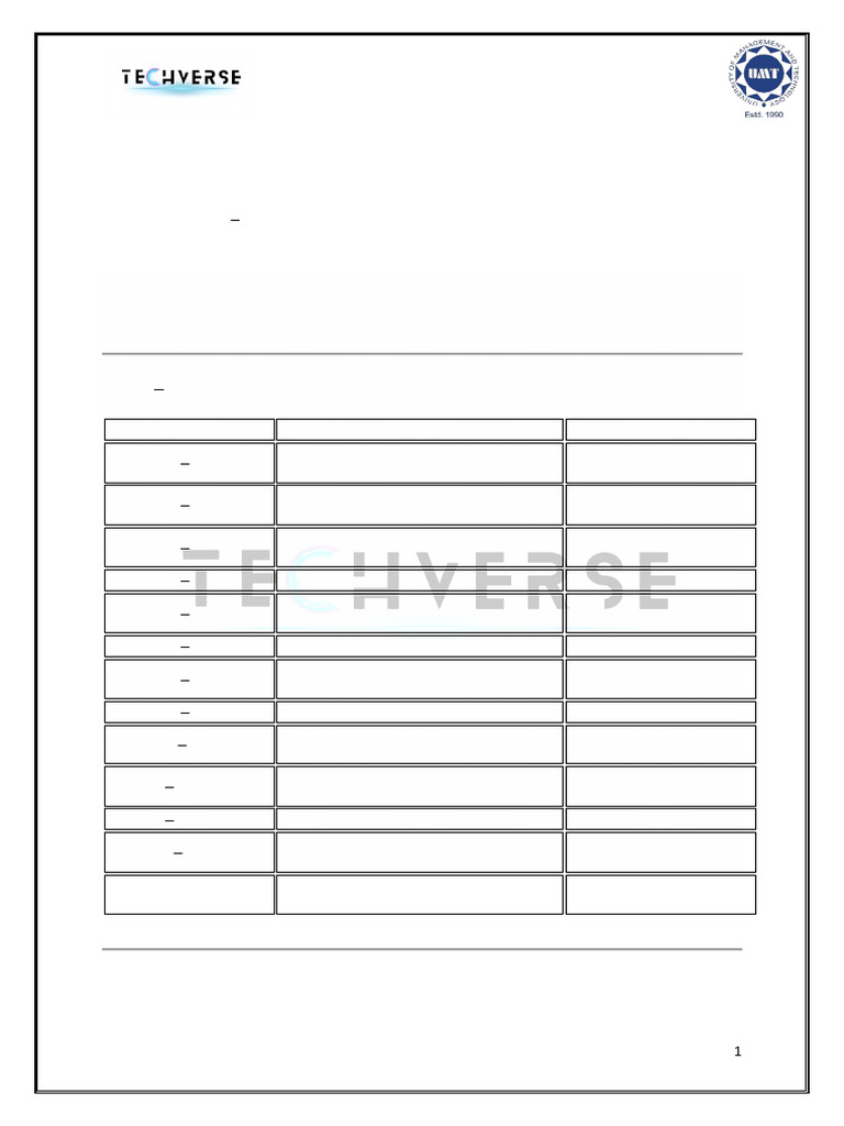 Final Schedule Techverse | PDF | Cell Signaling | Neurochemistry