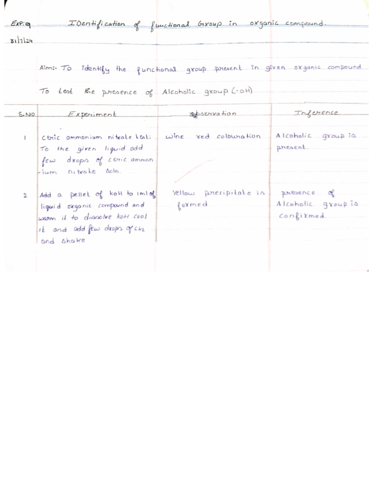 Chemistry Record | PDF