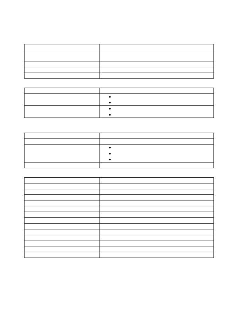 EOF Template - Doc 073808 | PDF