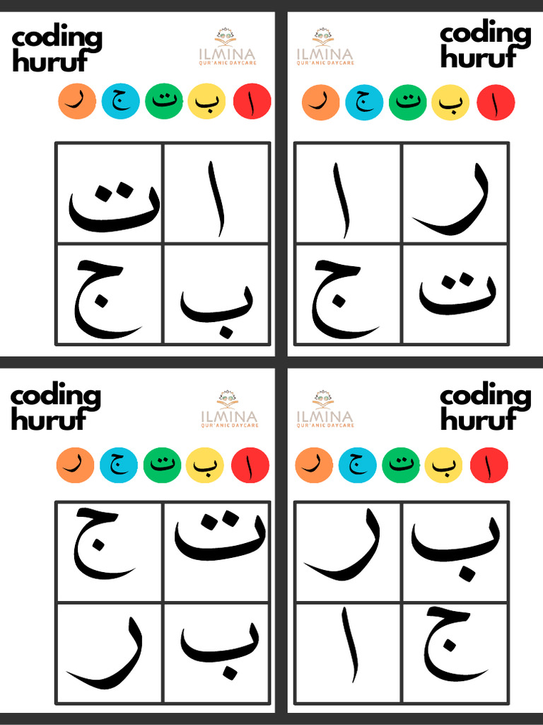 Coding Huruf | PDF